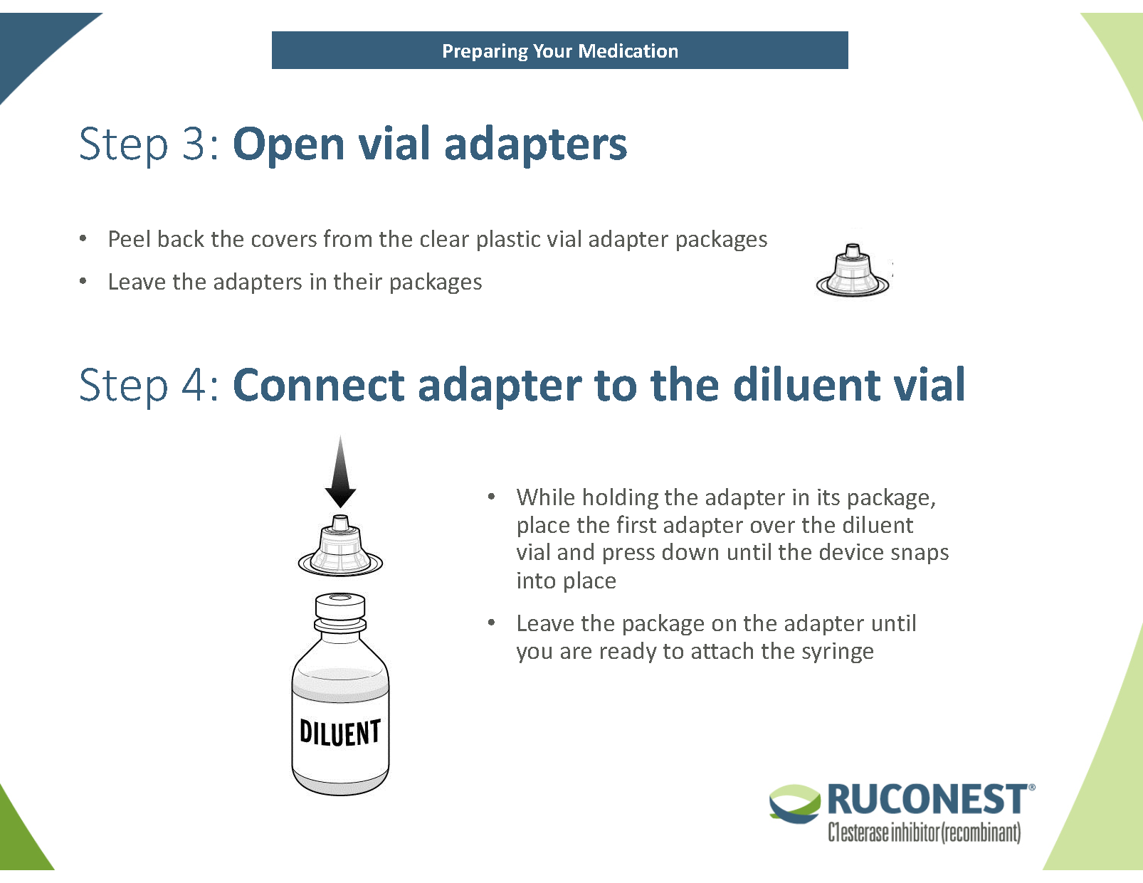 RUCONEST Treatment for HAE Attacks