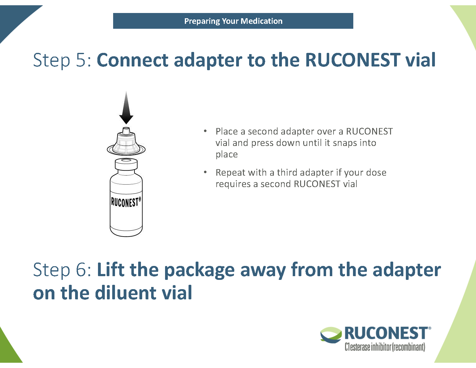RUCONEST Treatment for HAE Attacks