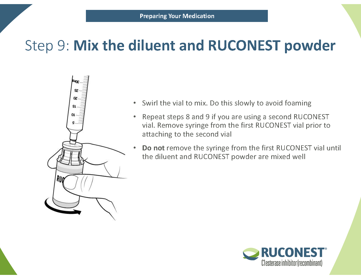 RUCONEST Treatment for HAE Attacks