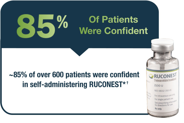 How to Take Ruconest®| Ruconest® (C1 esterase inhibitor [recombinant])